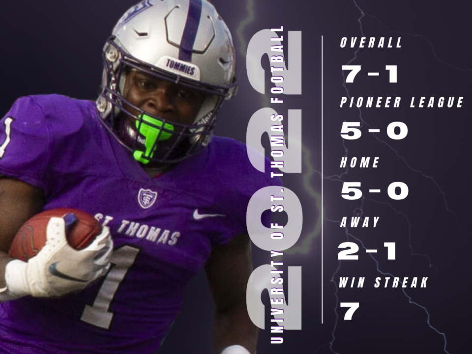 St. Thomas football is back to its winning ways, this time at DI ...